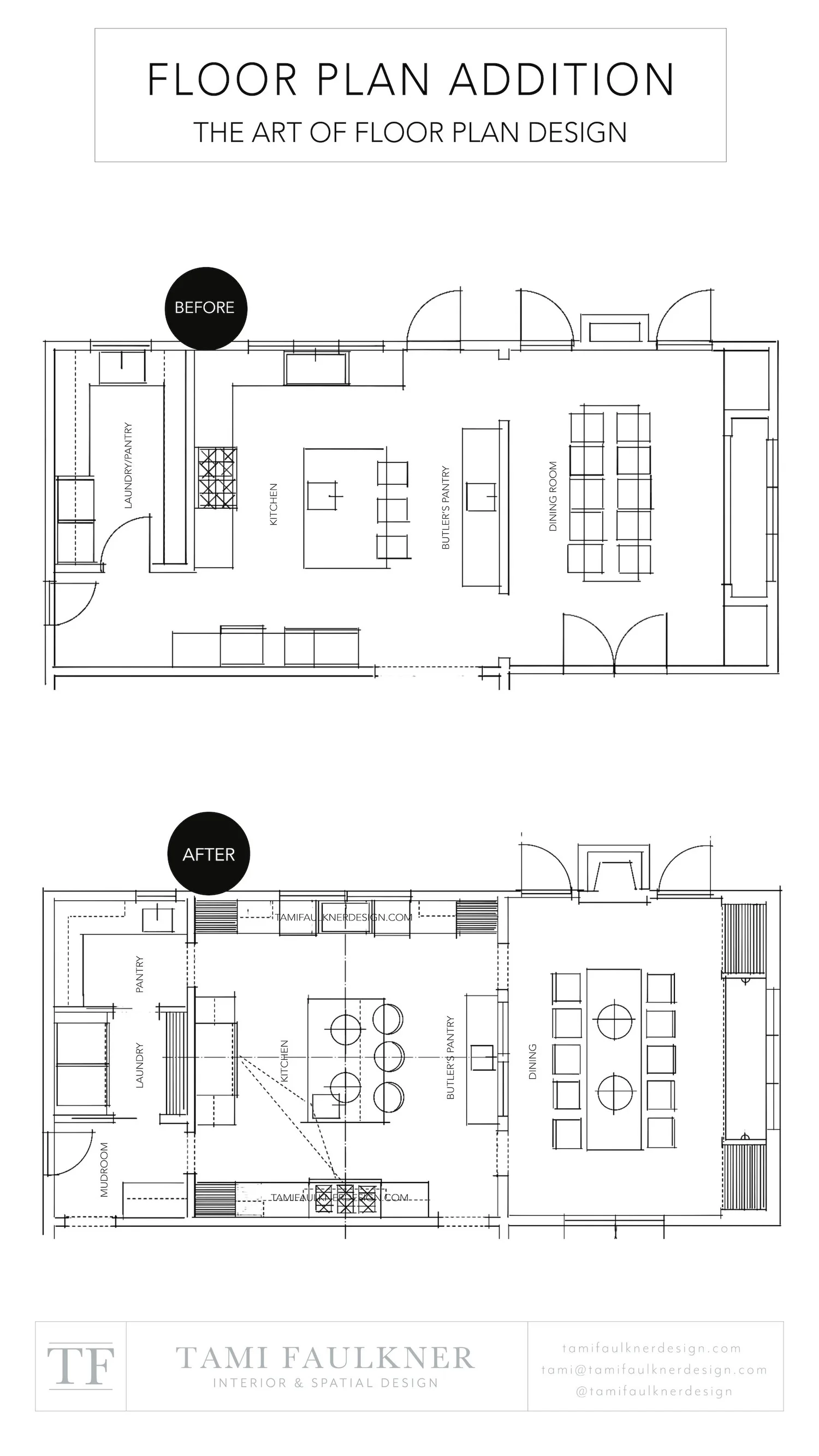 IMPROVING A KITCHEN, PANTRY, DINING AND LAUNDRY ROOM ADDITION - FLOOR ...