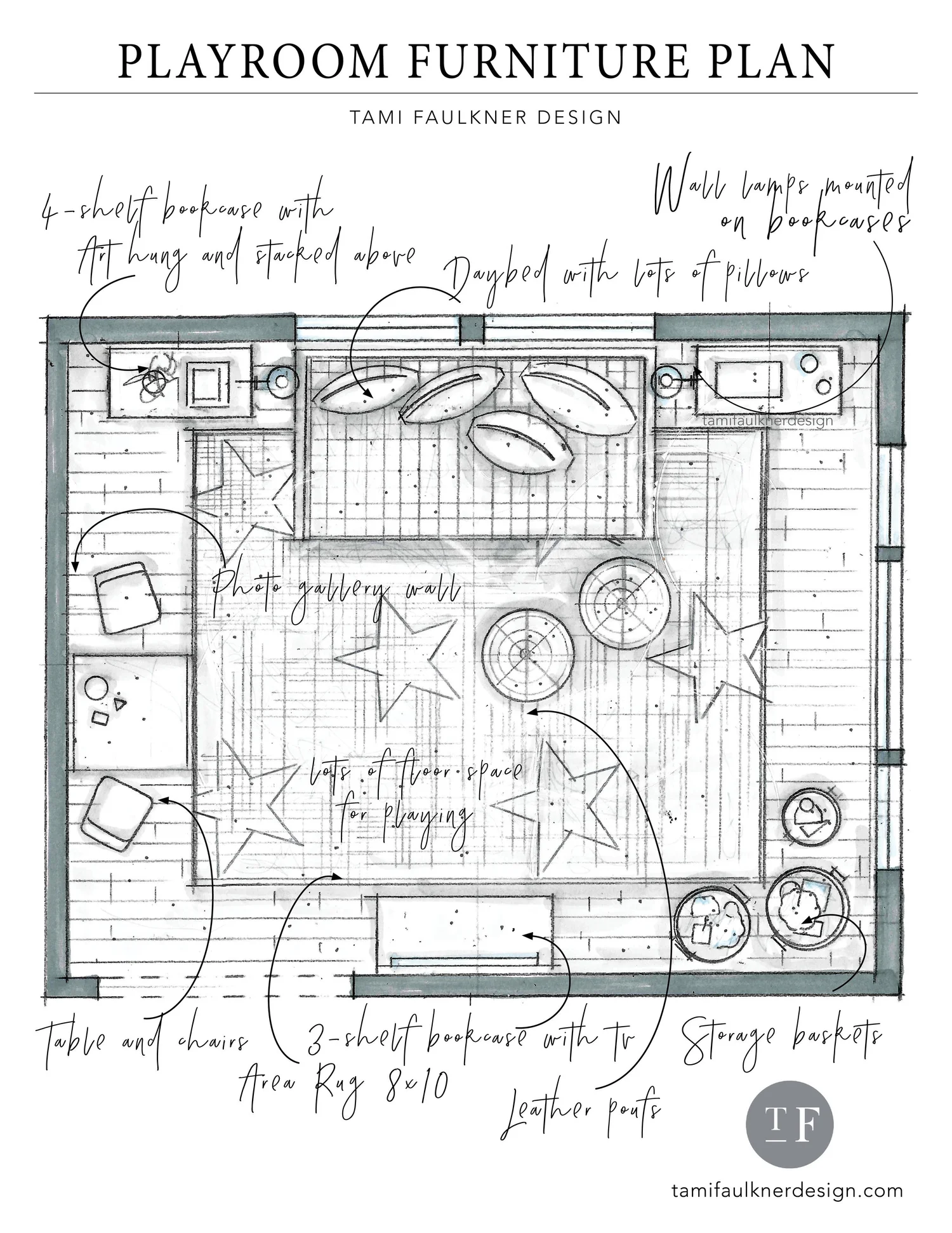 TIPS FOR DESIGNING KIDS' PLAYROOMS — Tami Faulkner Design