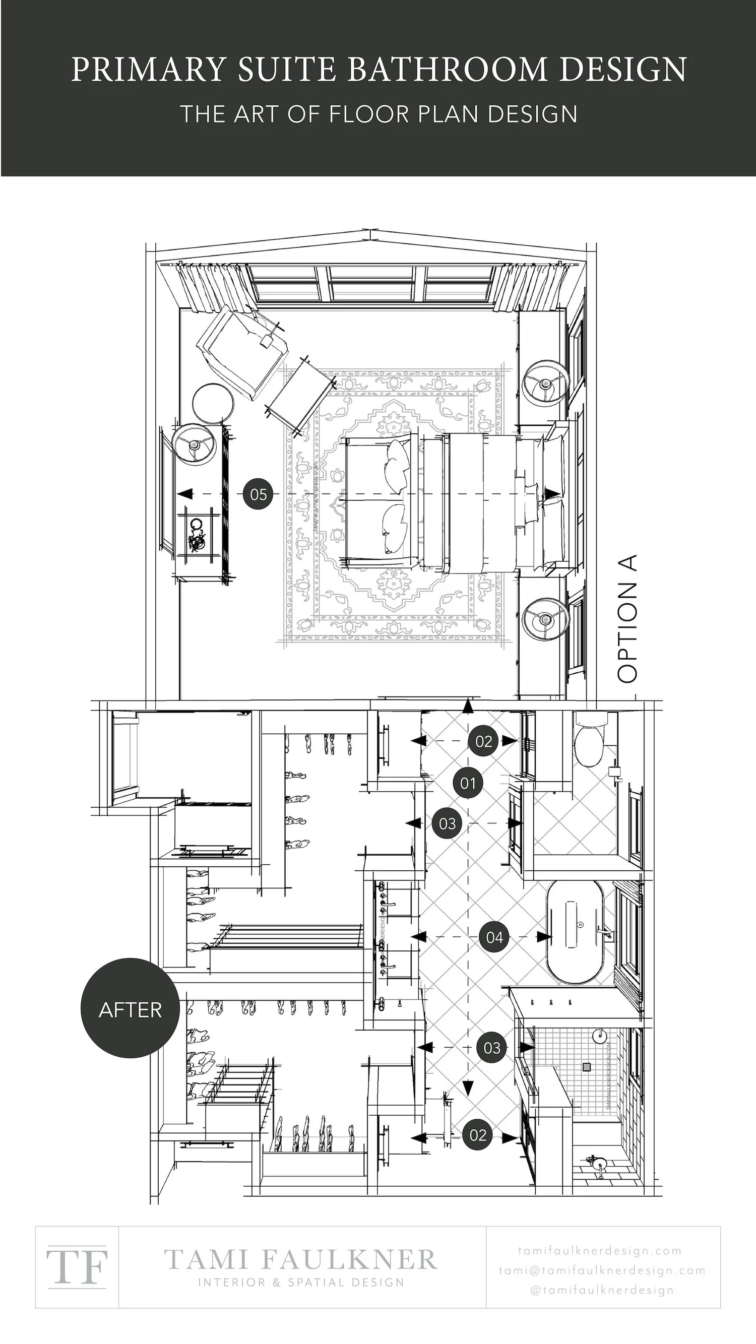ELEVATING A BATHROOM DESIGN AND LAYOUT- BEYOND THE BASICS - BEFORE ...