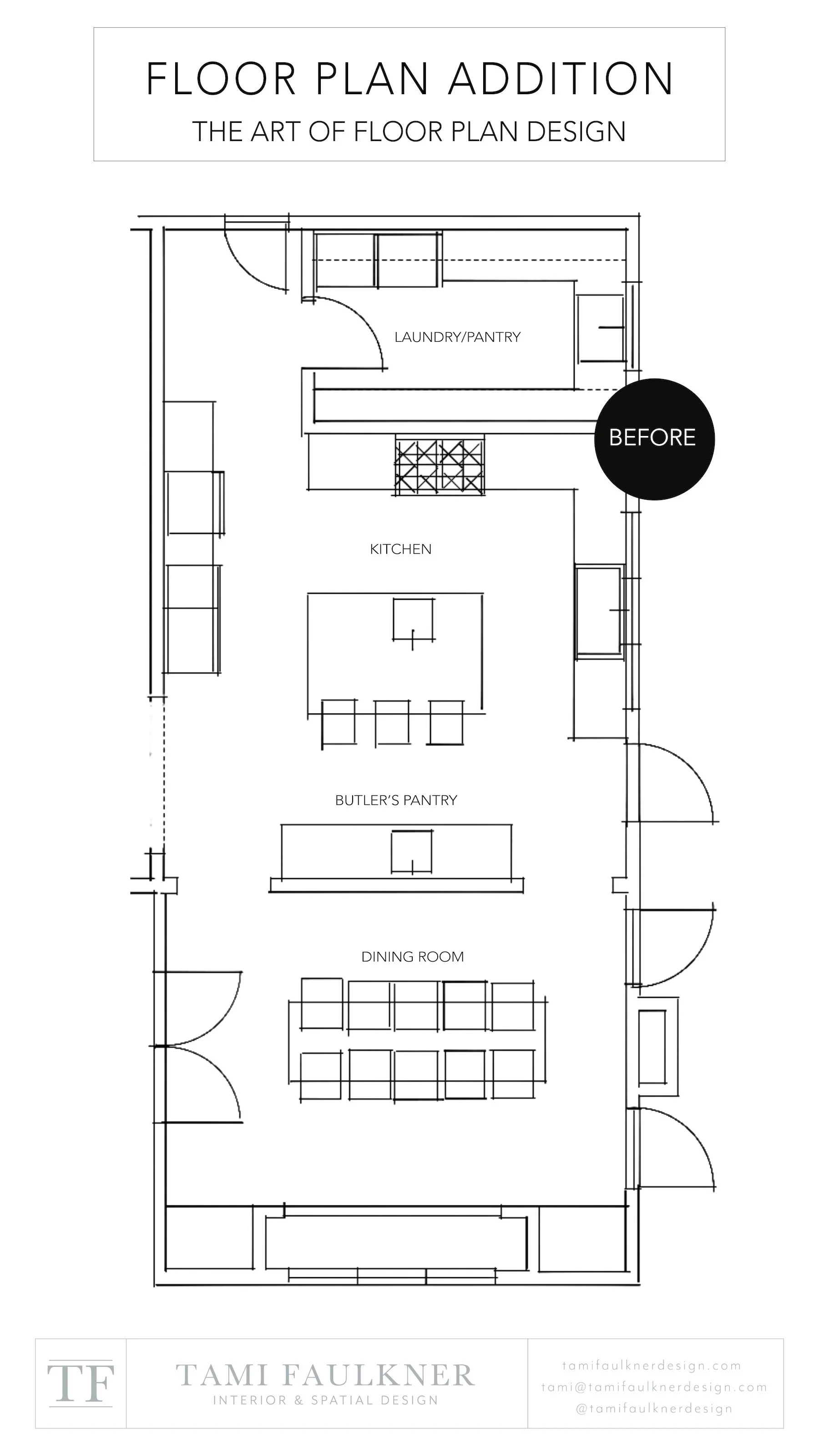 IMPROVING A KITCHEN, PANTRY, DINING AND LAUNDRY ROOM ADDITION - FLOOR ...
