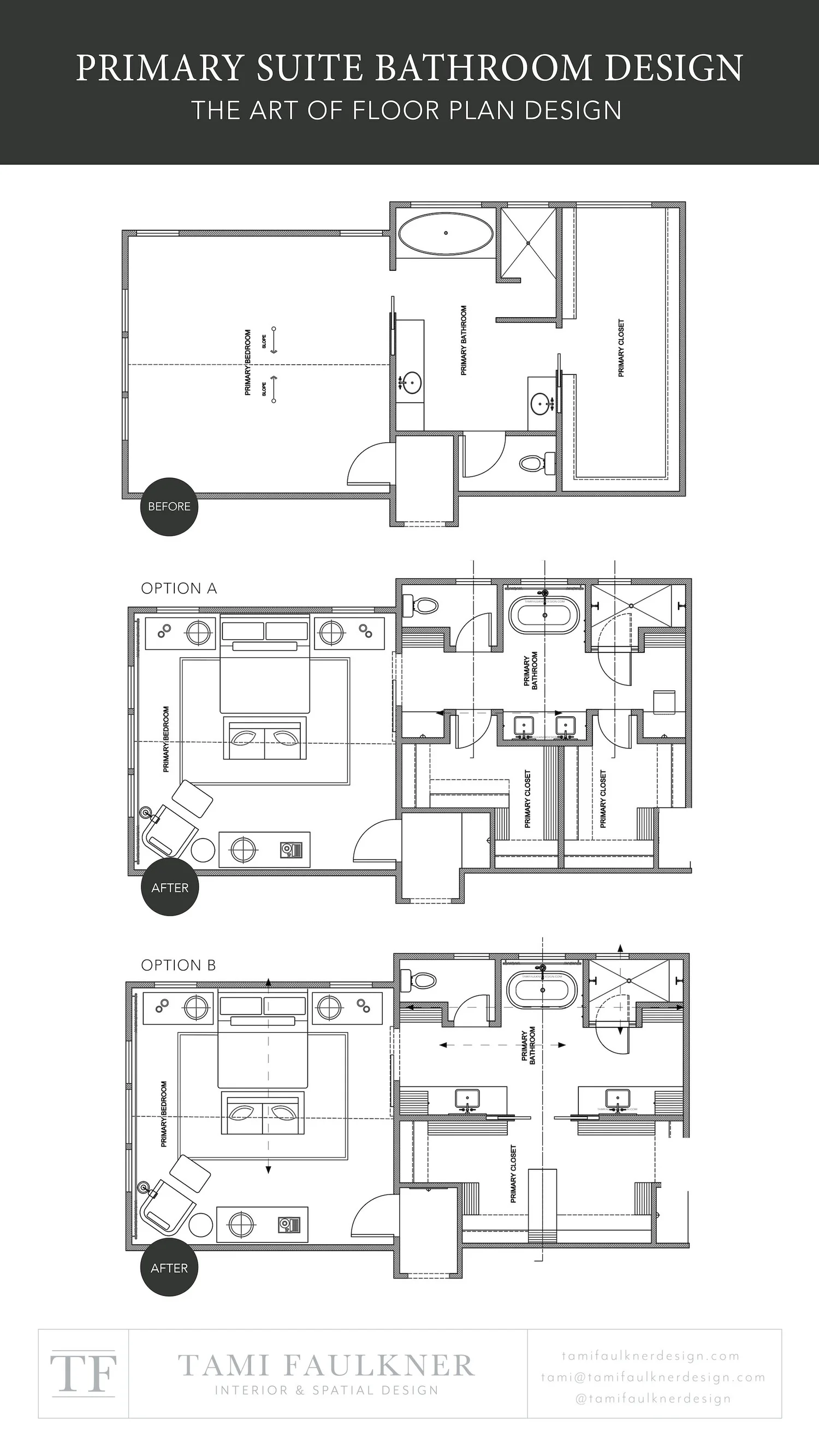 ELEVATING A BATHROOM DESIGN AND LAYOUT- BEYOND THE BASICS - BEFORE ...