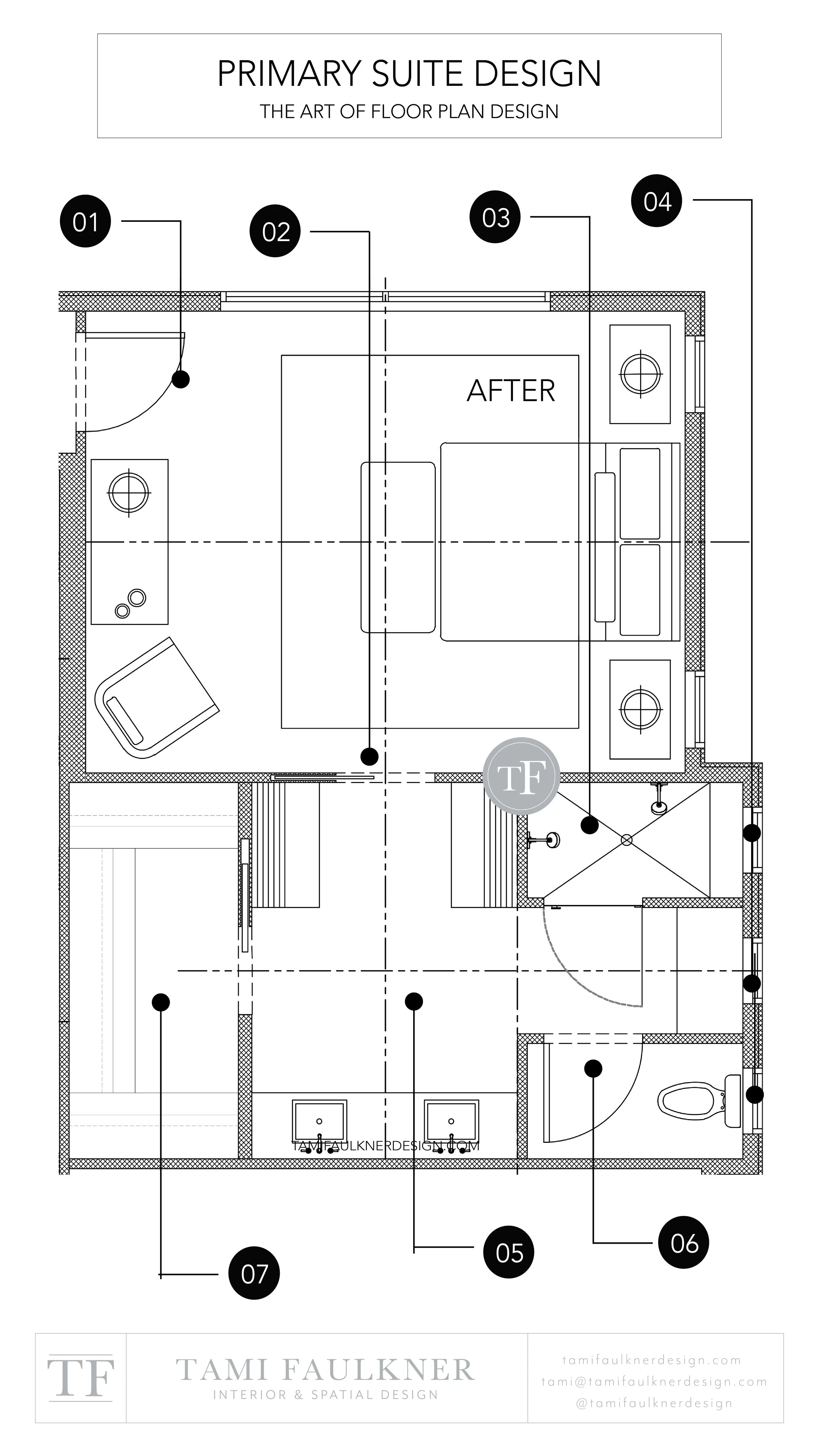 THE POWER OF TRANSFORMATION: BEFORE AND AFTER FLOOR PLANS - PRIMARY ...