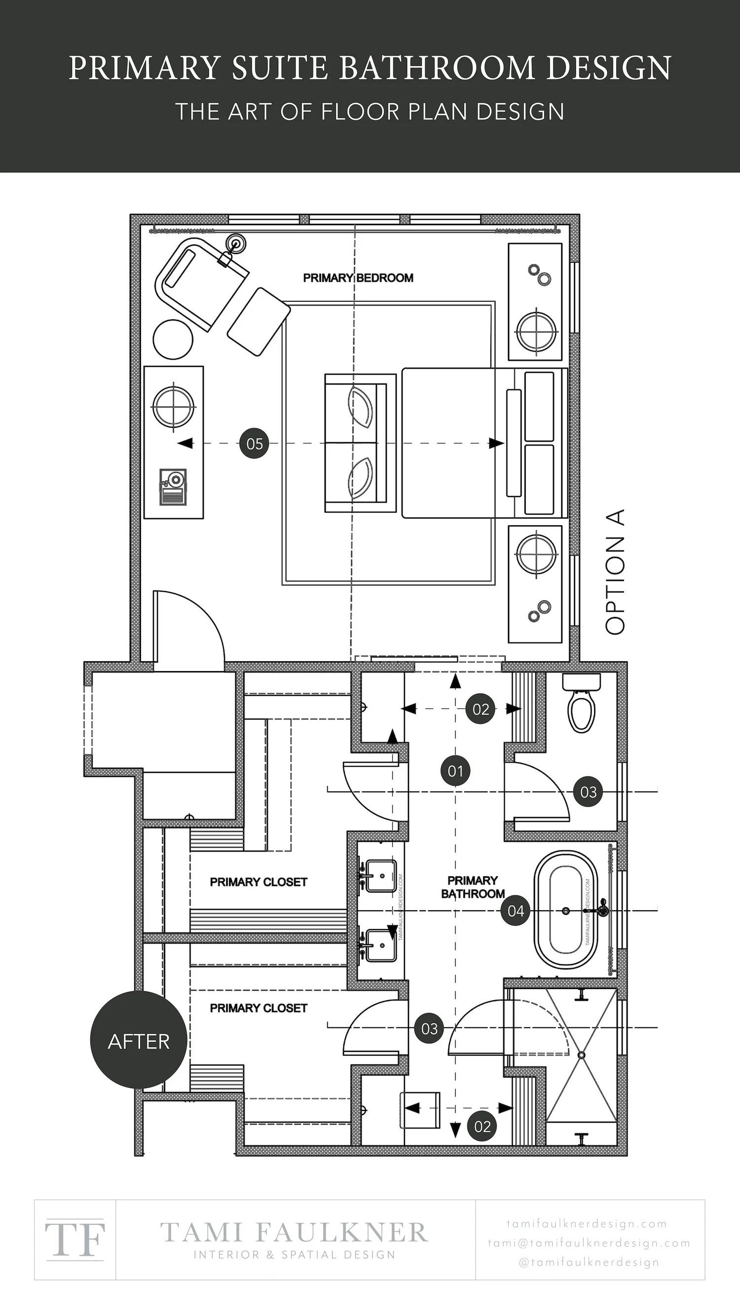 ELEVATING A BATHROOM DESIGN AND LAYOUT- BEYOND THE BASICS - BEFORE ...