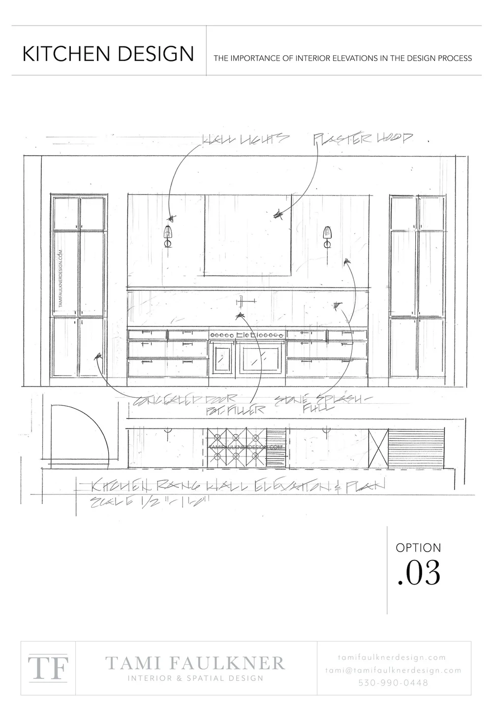 KITCHEN DESIGN: THE IMPORTANT ROLE OF INTERIOR ELEVATIONS IN CUSTOM ...