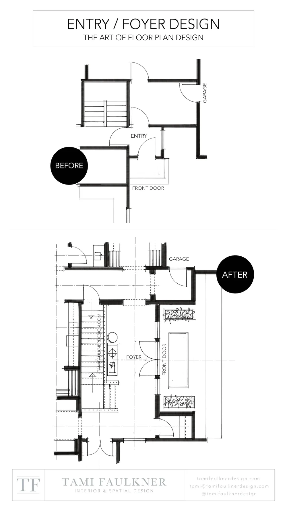 HOW FRONT DOOR PLACEMENT AFFECTS A HOME’S LAYOUT AND FLOW — Tami ...