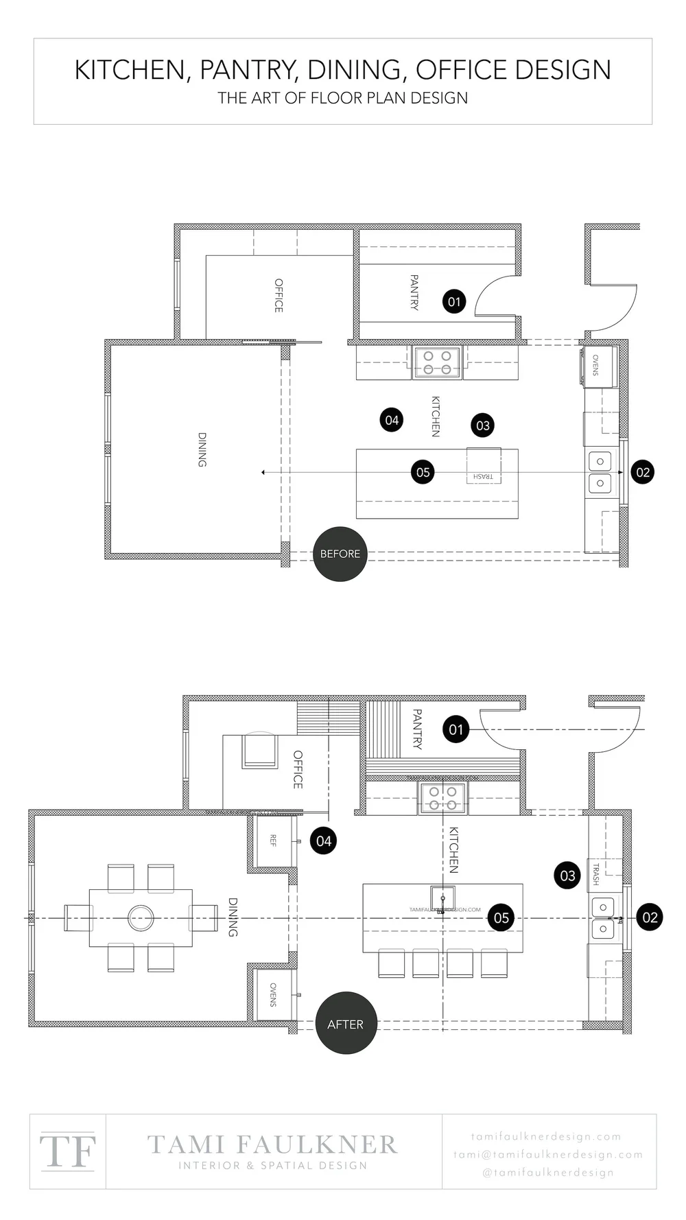 KITCHEN DESIGN BEFORE AND AFTER: CREATING A FUNCTIONAL AND WELL ...