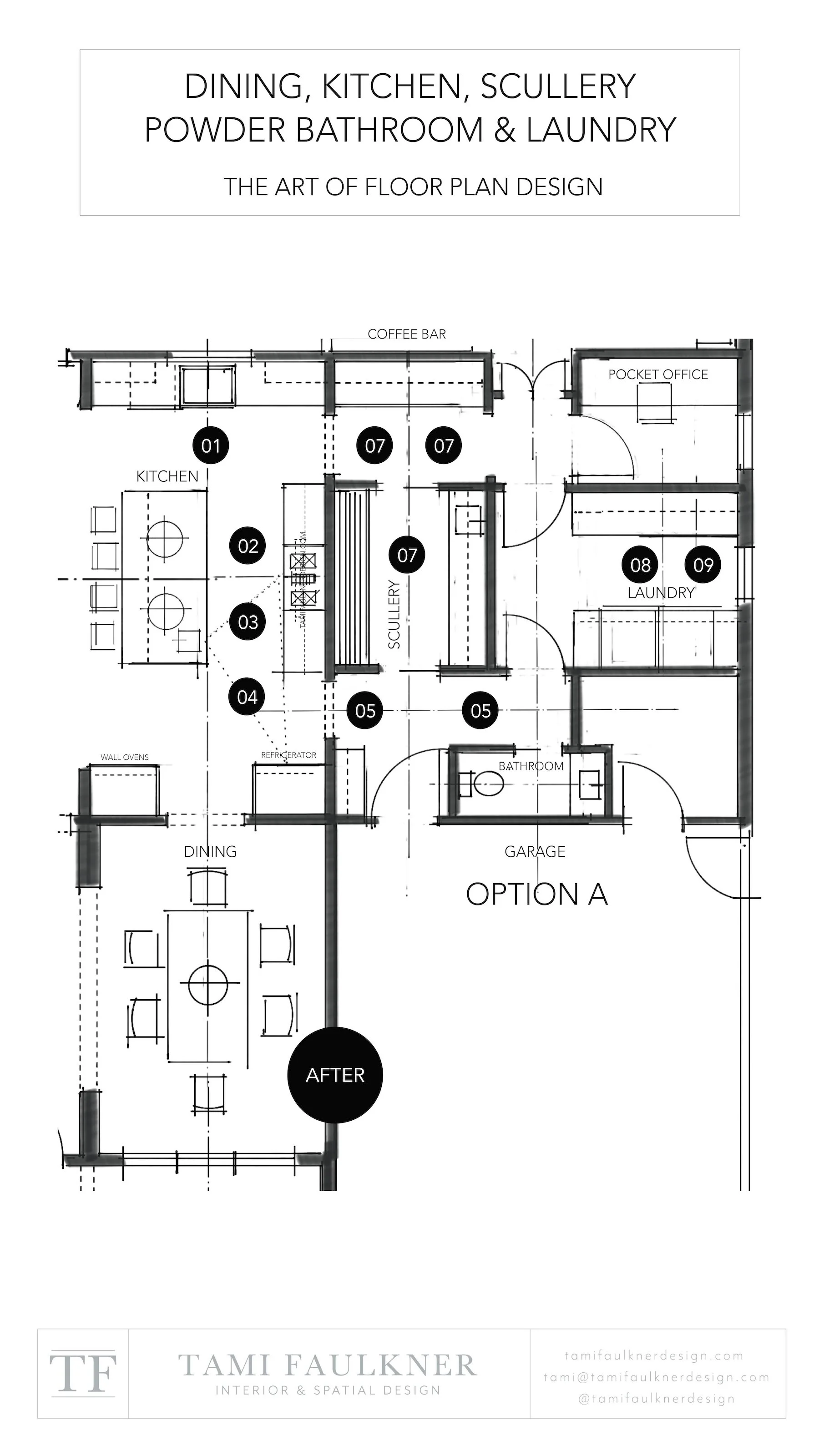 SEE HOW THE KITCHEN, SCULLERY, POWDER BATH, LAUNDRY & HALLWAY FLOOR ...