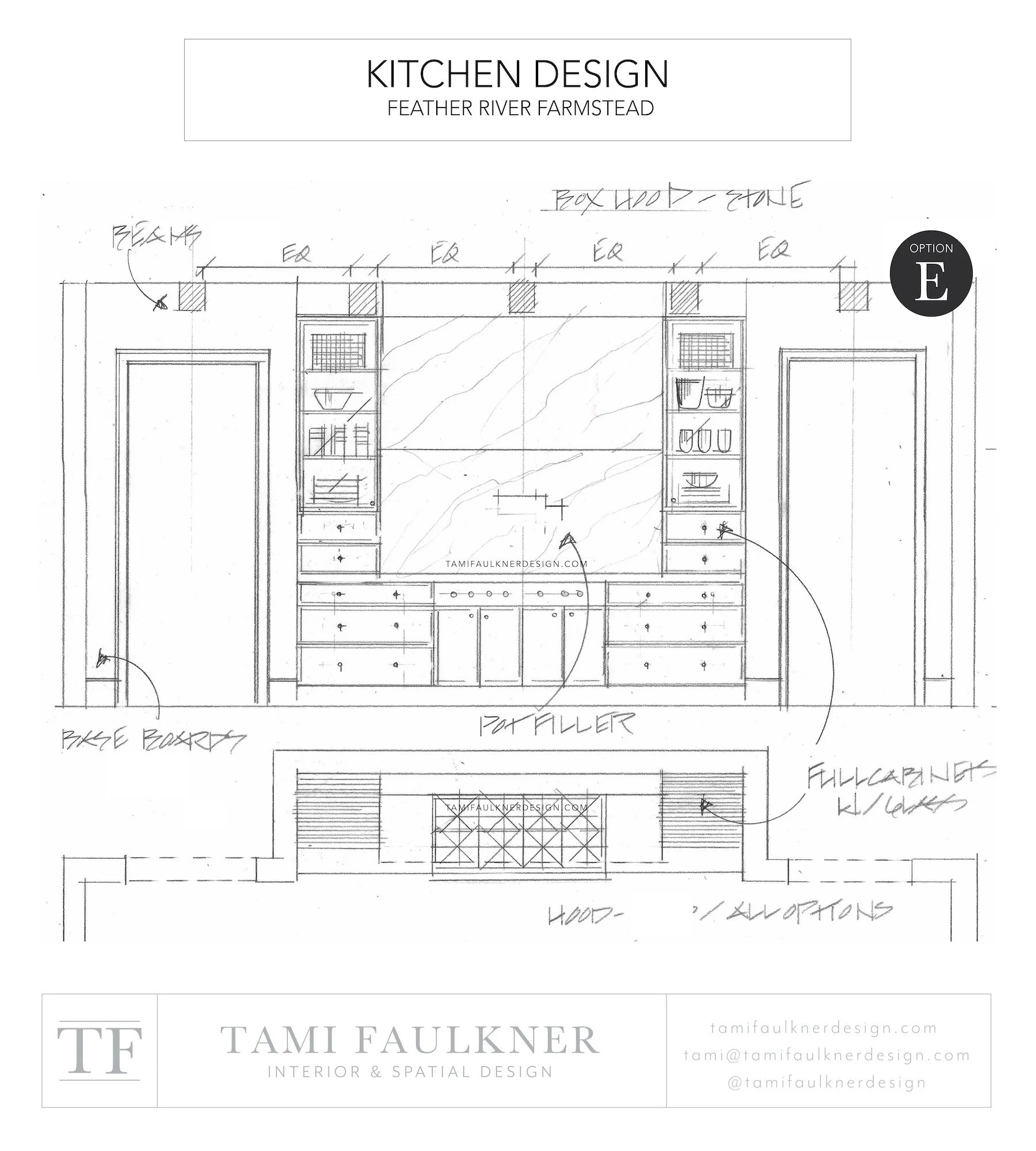THE VALUE OF INTERIOR ELEVATIONS IN CUSTOM HOME DESIGN — Tami Faulkner ...