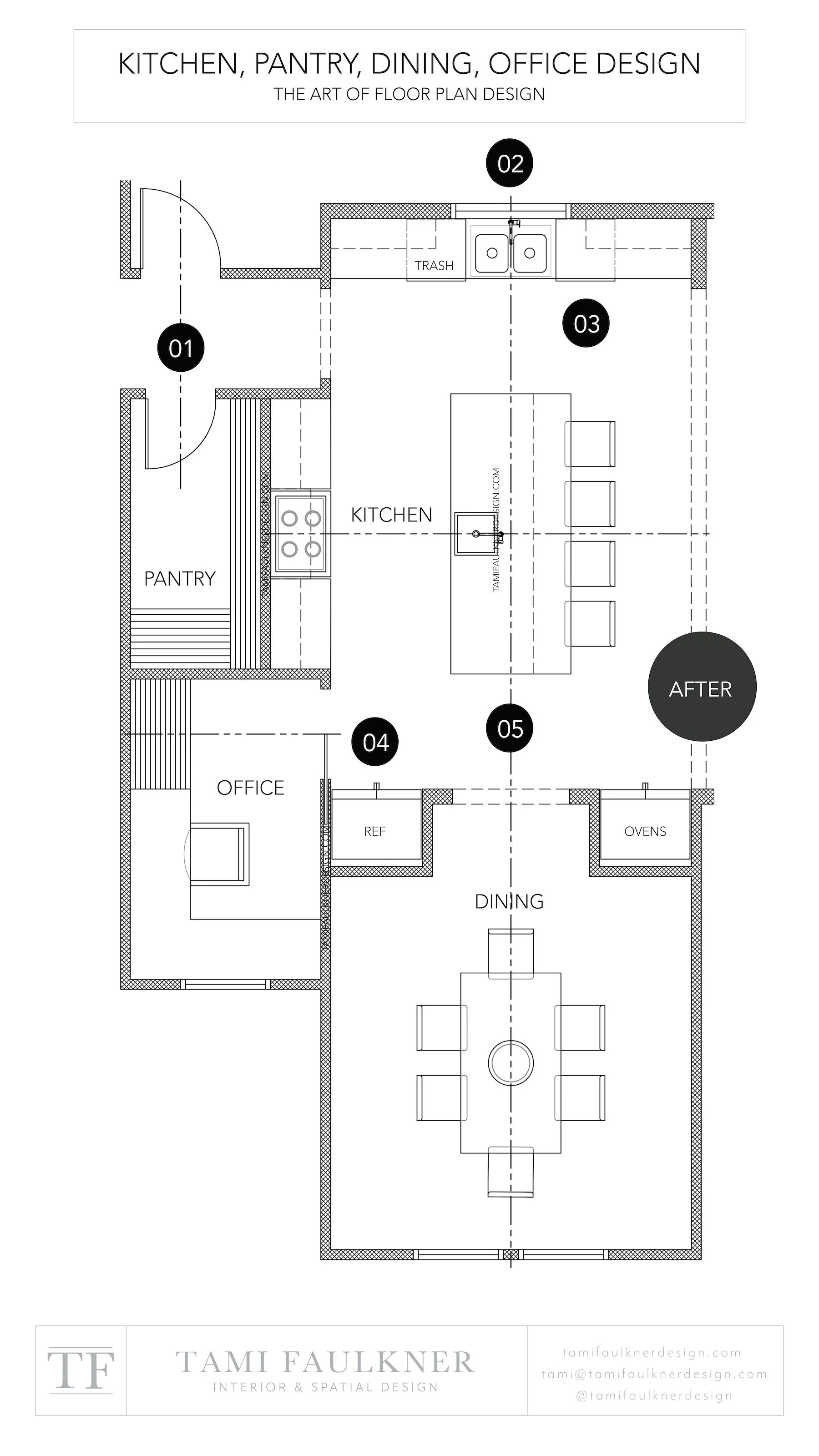 KITCHEN DESIGN BEFORE AND AFTER: CREATING A FUNCTIONAL AND WELL ...