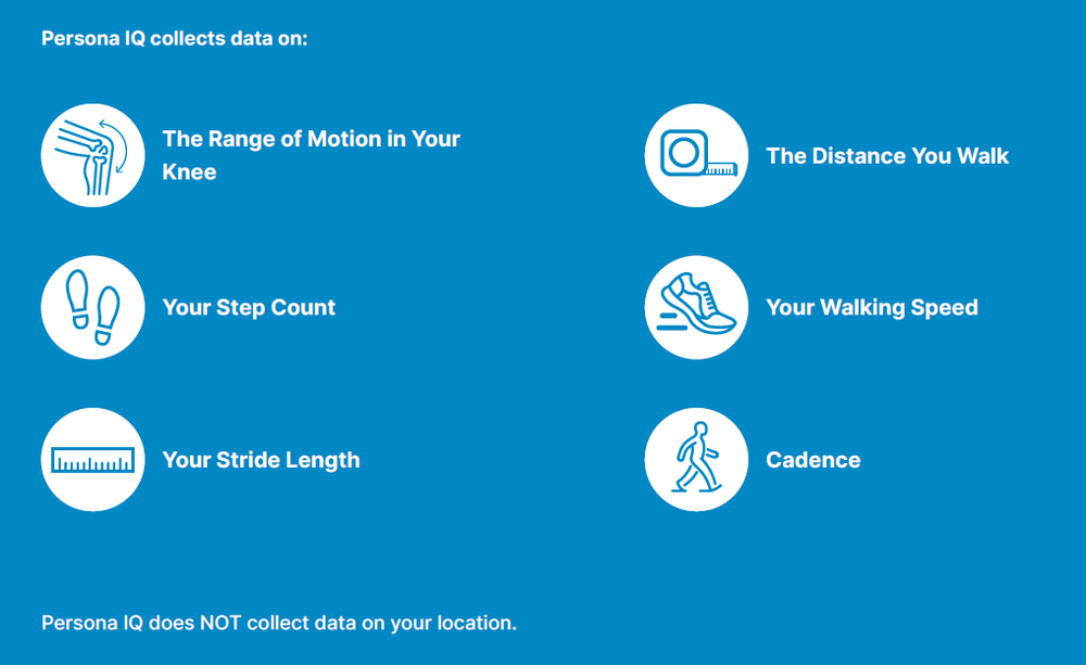 Gallery 3 — Premier Bone & Joint Centers