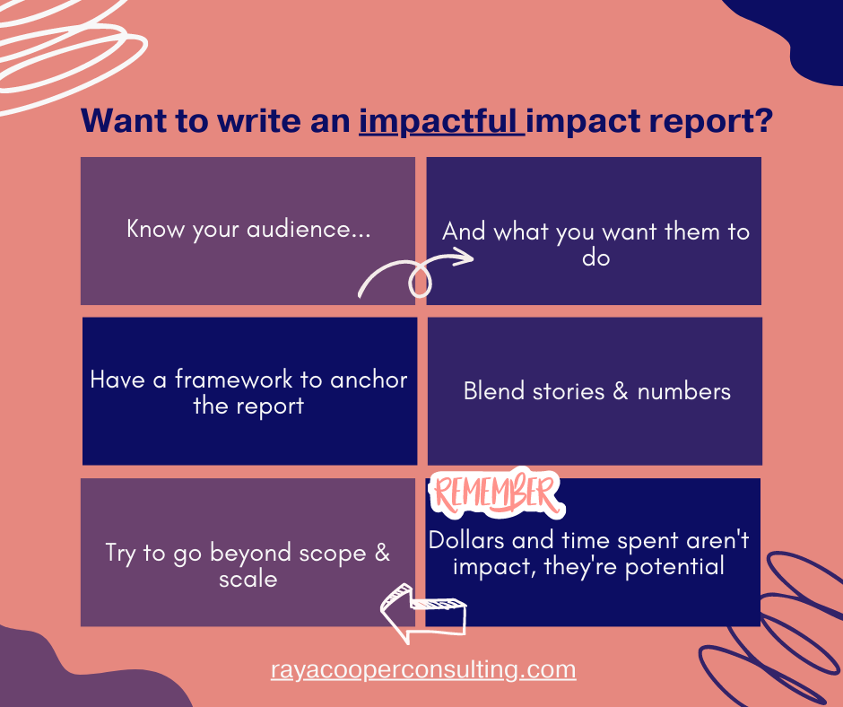 Beyond the Book Report - Creating Impactful Impact Reports — Raya ...