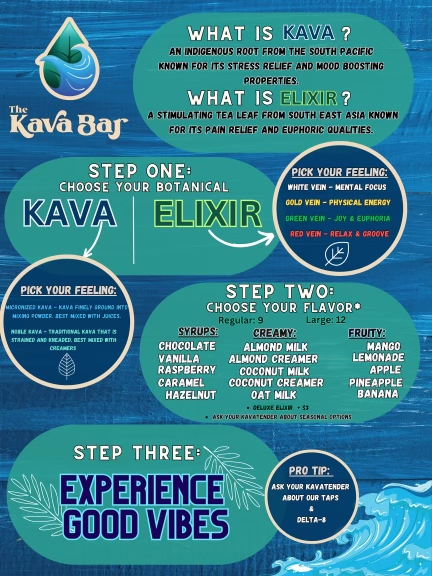 Menu 1 — The Kava Bar
