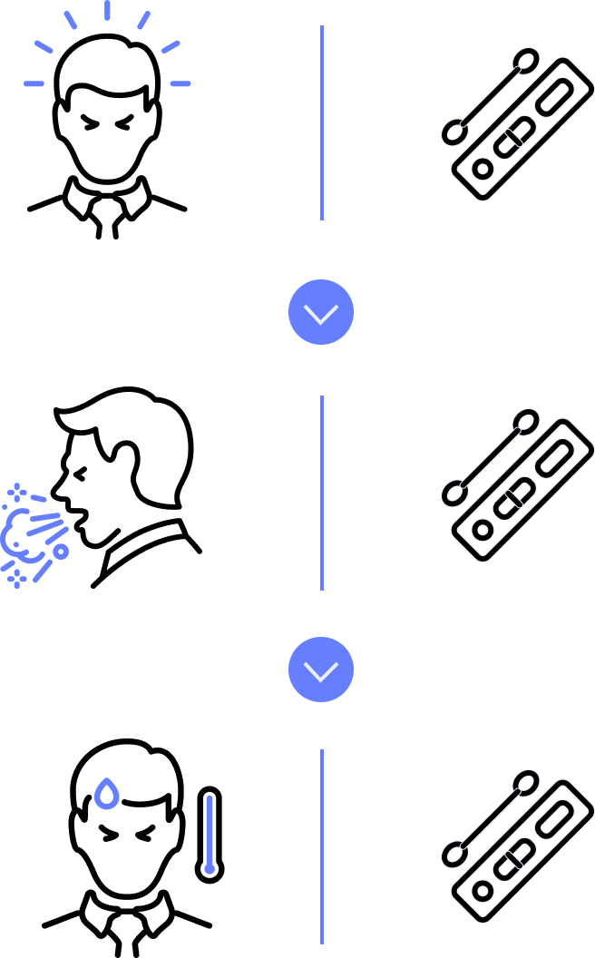 Scout - Home health platform for COVID testing and more