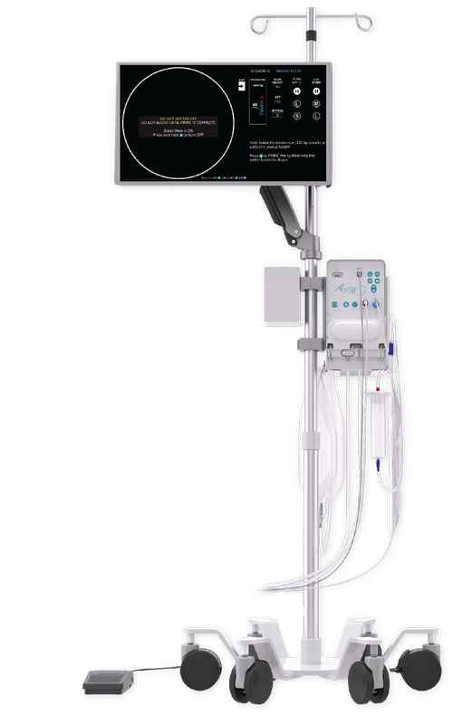 Aveta® System — Aveta® System