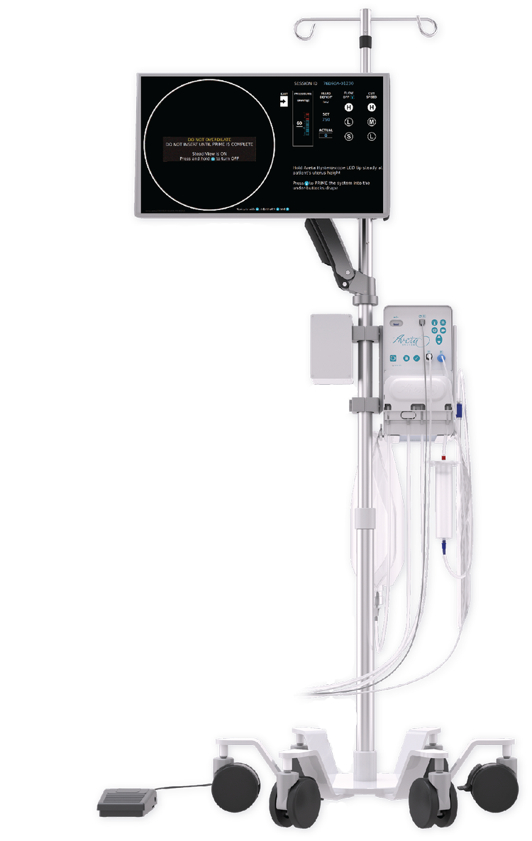 Aveta® System — Aveta® System