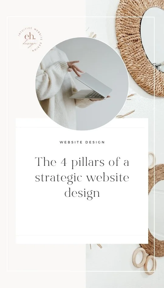Website Design: 4 Pillars for Strategic Client Conversion