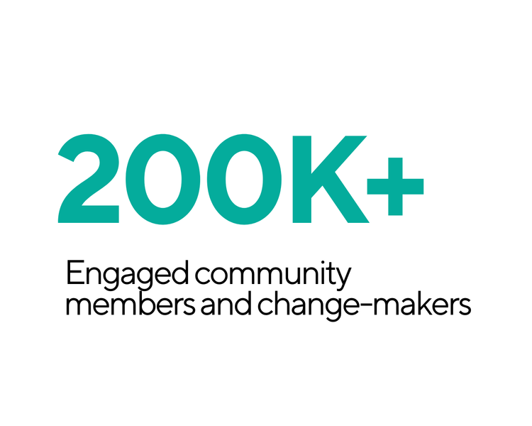 FORA NETWORK FOR CHANGE