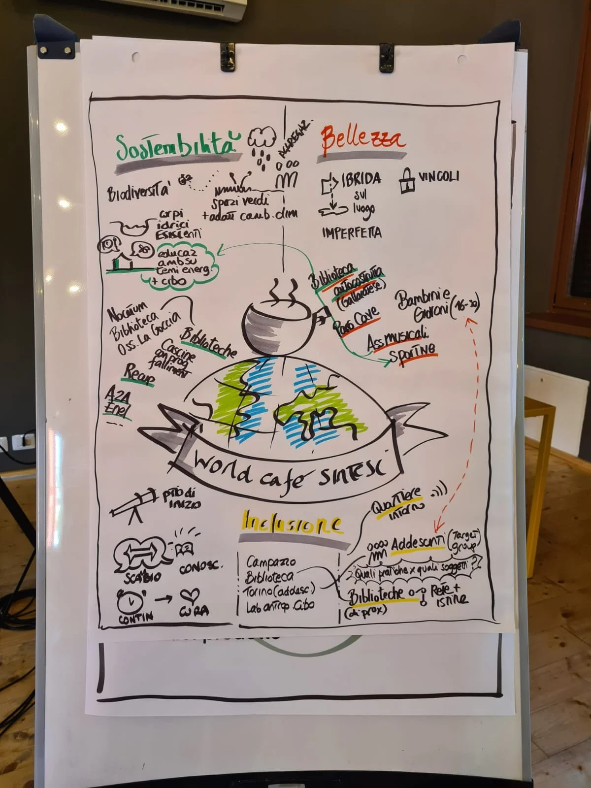 HeritACT wrapping up first year: here’s what happened this 2023 — HeritACT