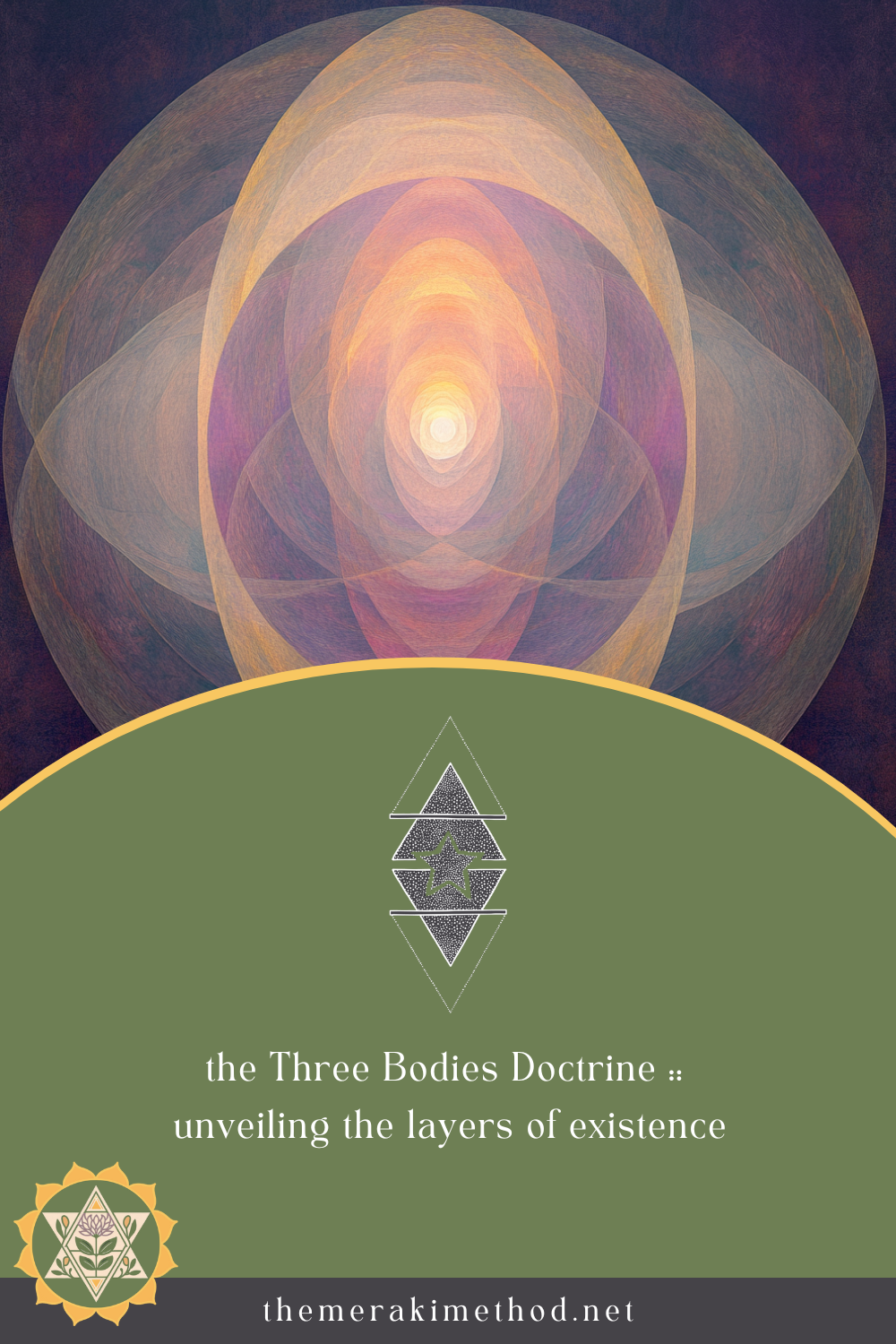 The Three Bodies Doctrine :: Unveiling the Layers of Existence — the ...