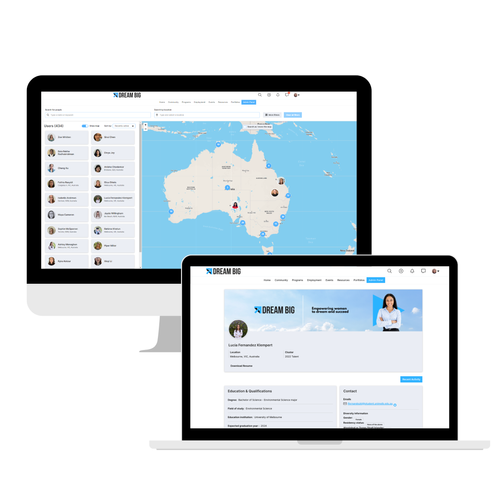 Our Program — Dream Big Australia