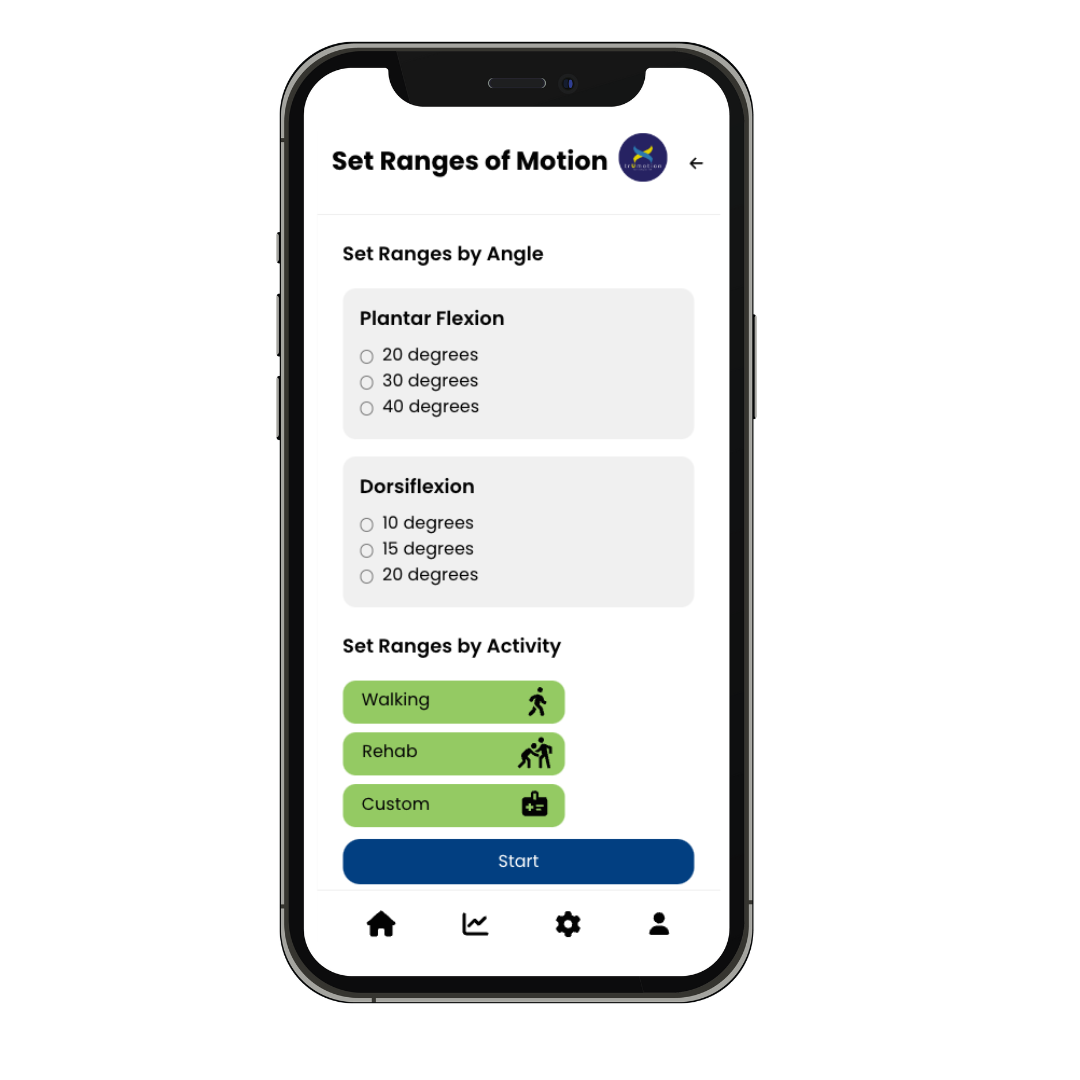 TruMotion Technologies Ltd.