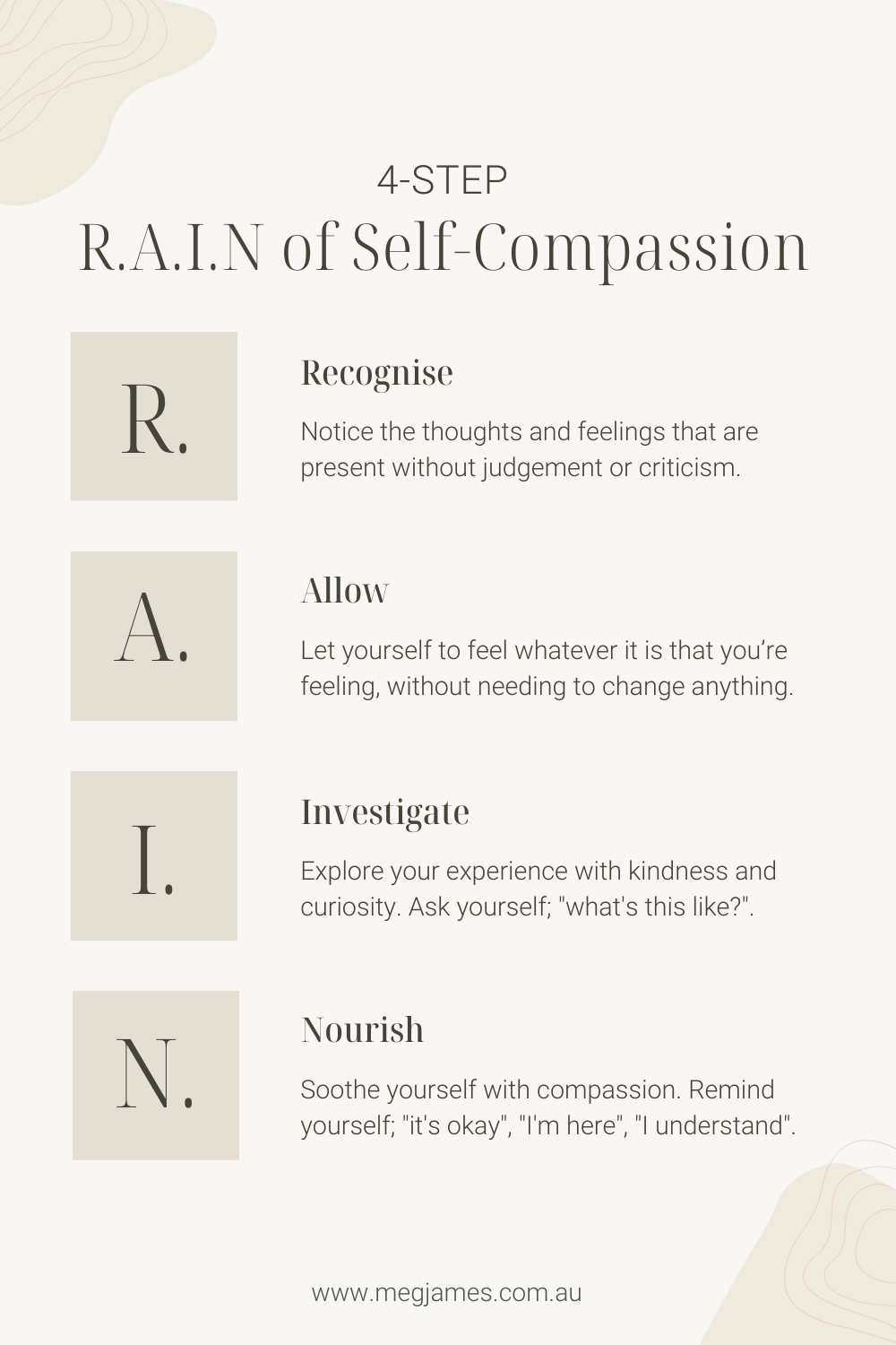 The R.A.I.N of Self-Compassion for Difficult Emotions — Meg James