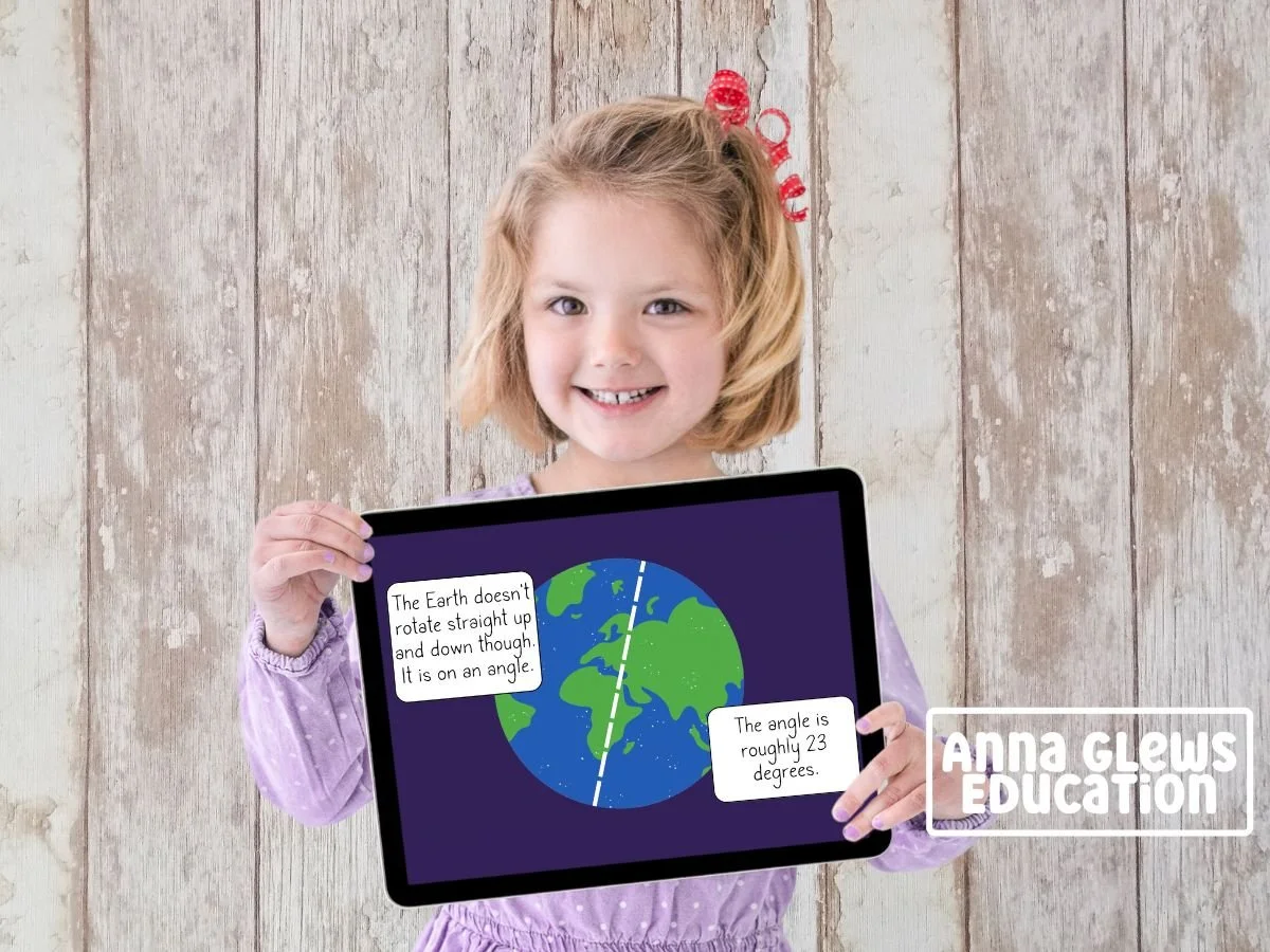 The value of interactive digital learning in the elementary classroom ...