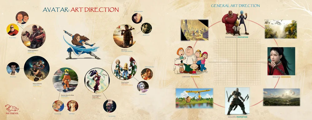 PETER GRUNDY samples from the Avatar project at Netdevil — PETER GRUNDY