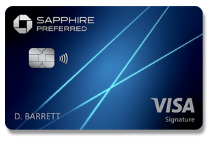 The 5 Best US Credit Cards for International Travel and Living Abroad ...