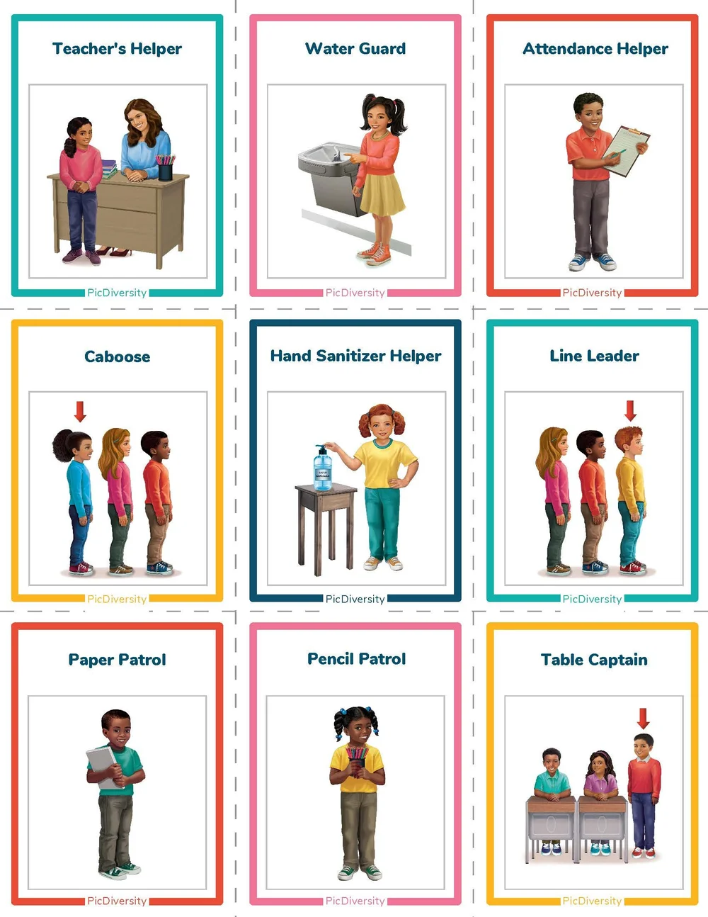 Job Charts — PicDiversity