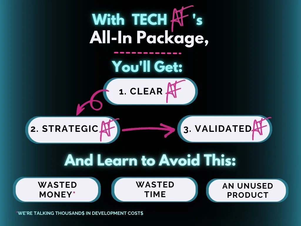 A Six-Month Program for Female Tech Startup Founders — Tech AF Founder ...