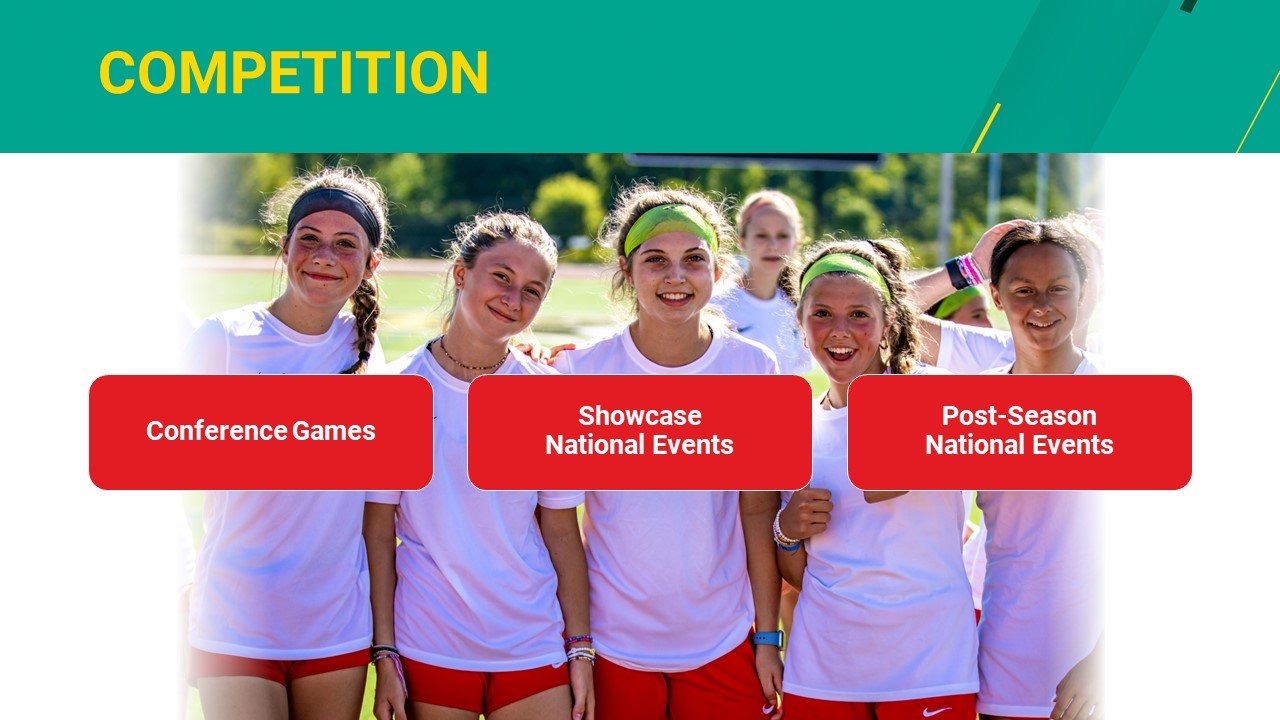 LFC IA Washington: Non-Profit Youth Soccer Club