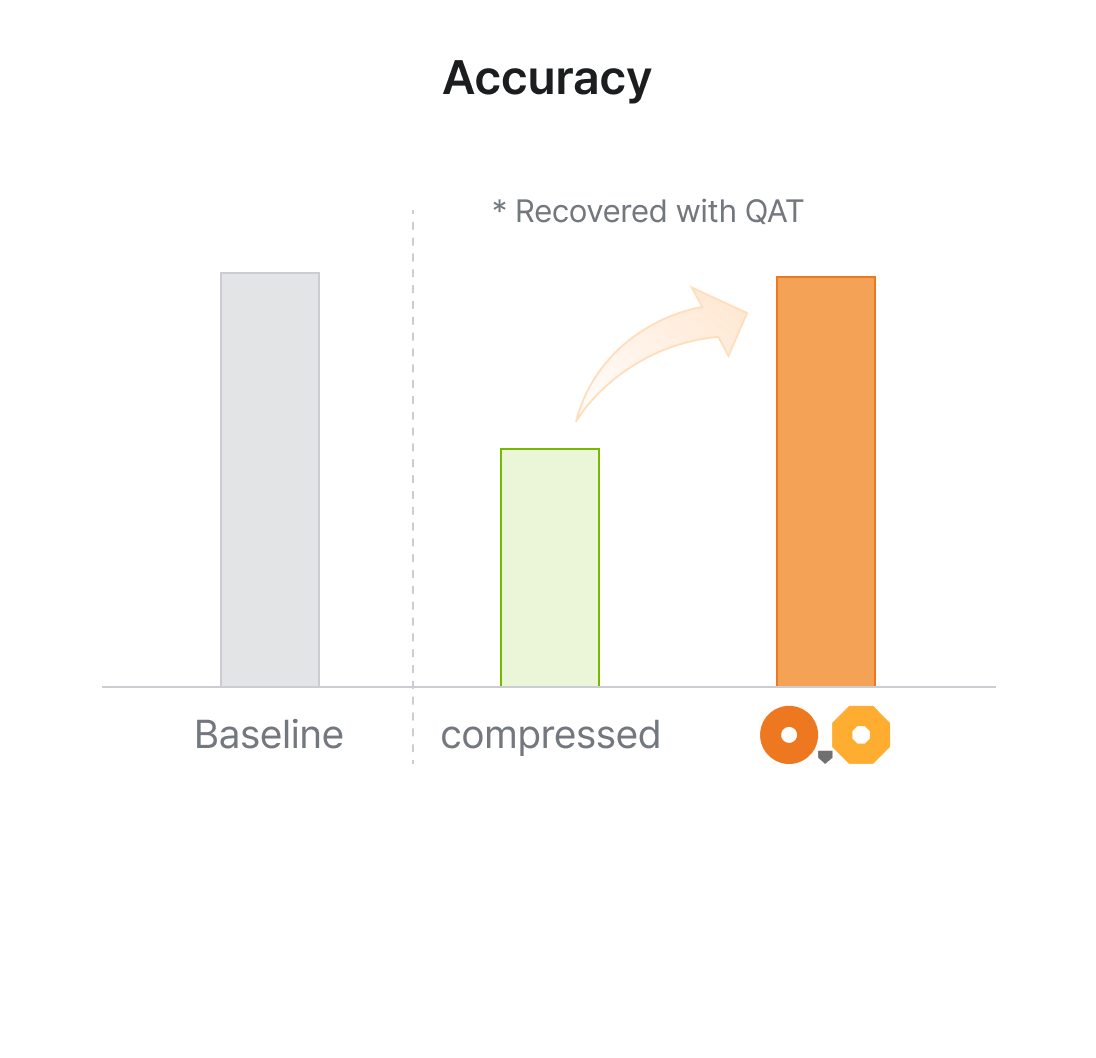 OwLite — SqueezeBits