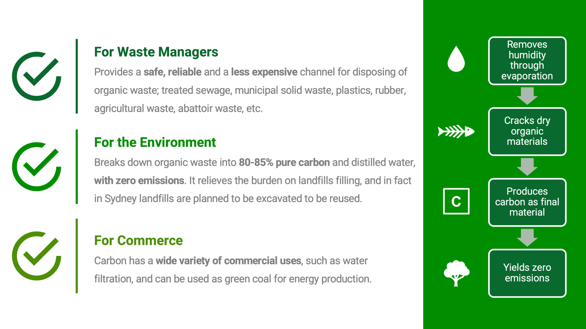 Waste Magic — The Valint Group