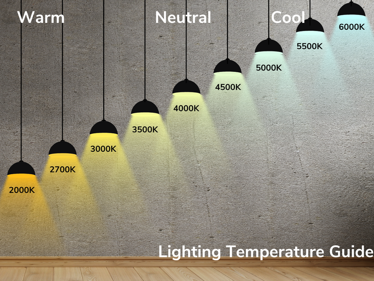 Illuminating Your Space: Choosing the Perfect LED Strip Colour ...
