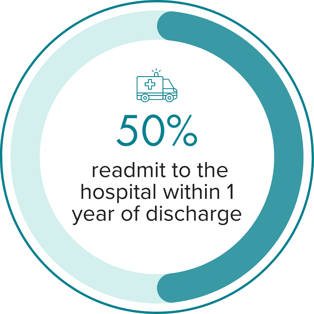 Patients and Caregivers — Precision Recovery Inc