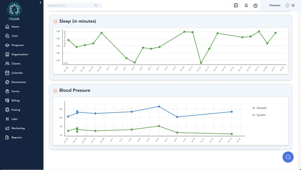 PRISM by PRI — Precision Recovery Inc