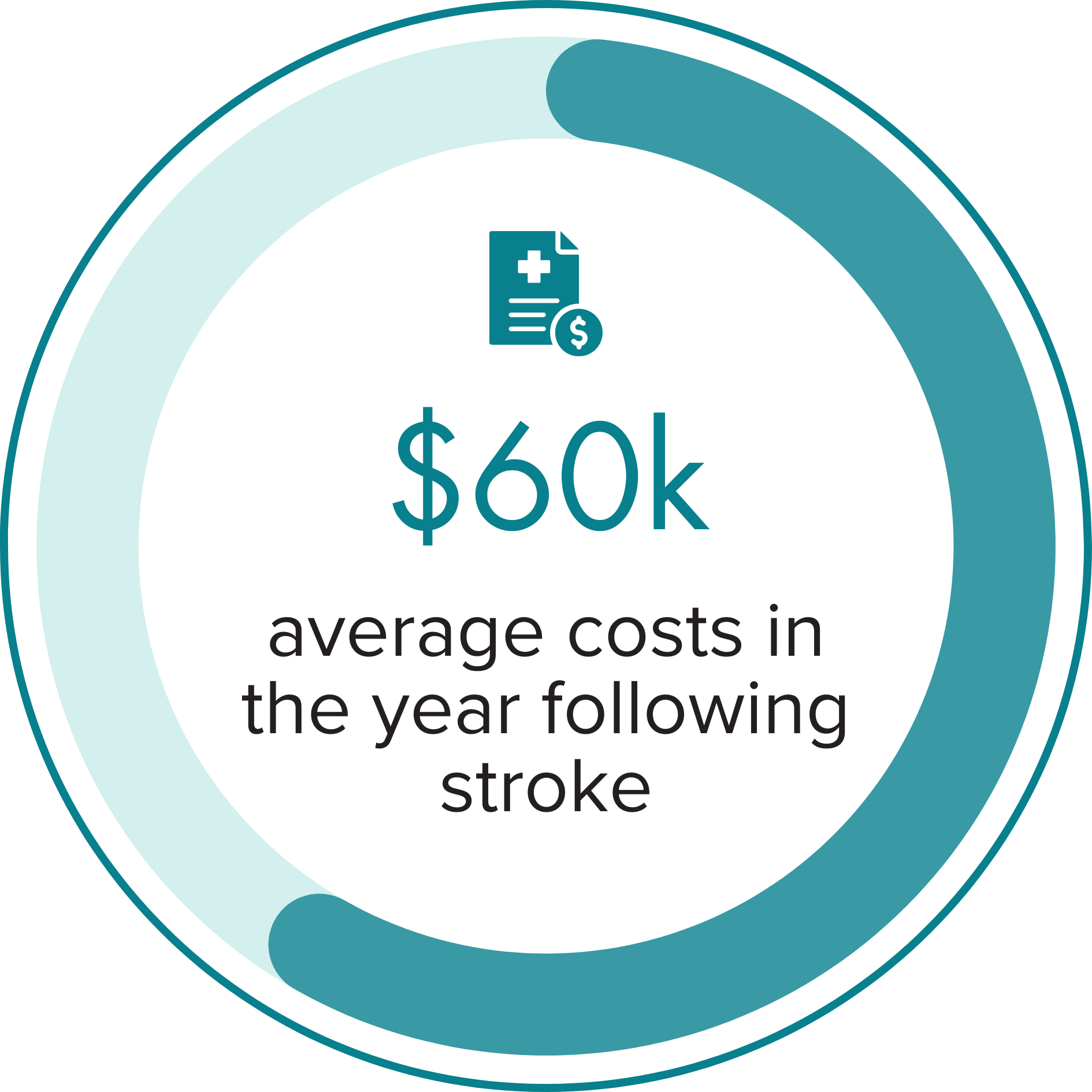 Payors — Precision Recovery Inc