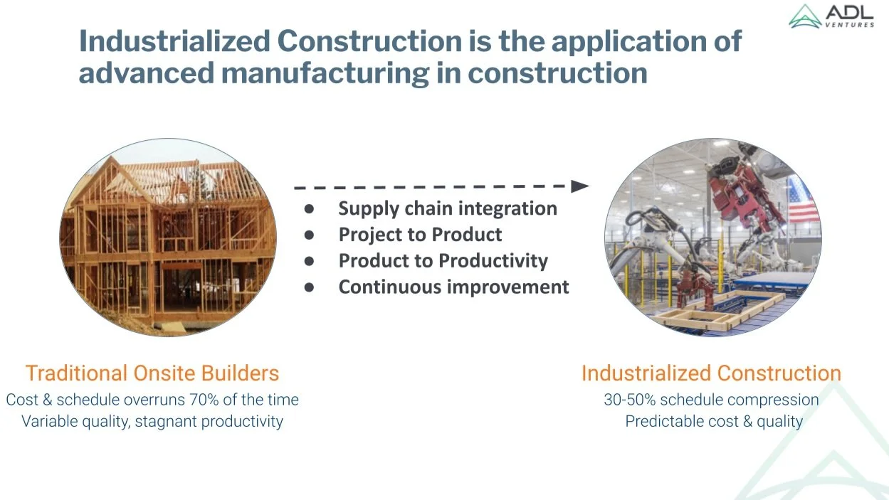 4 Federal Agencies Invest $4M in ADL & Key Partners to Advance ...