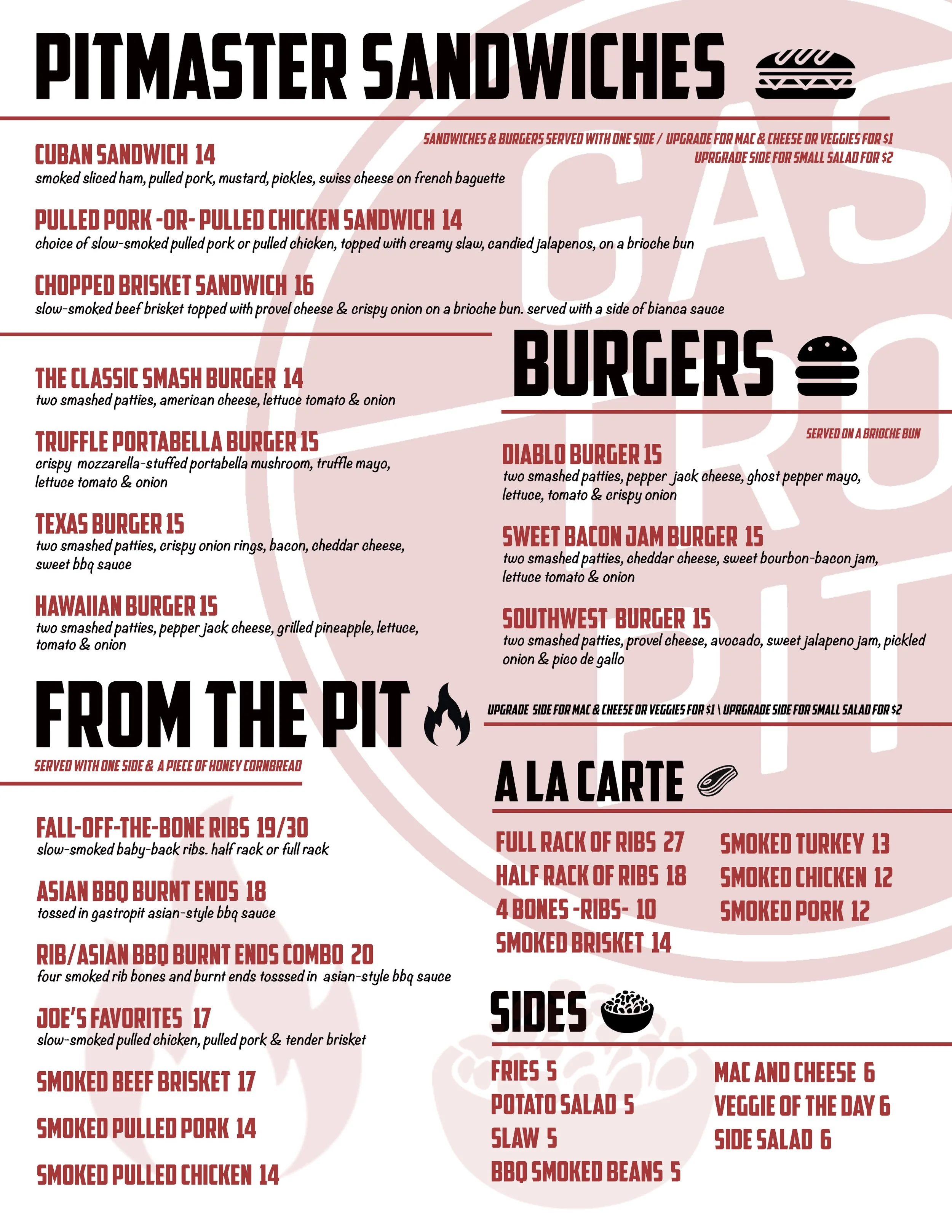 MENU — GastroPit-STL