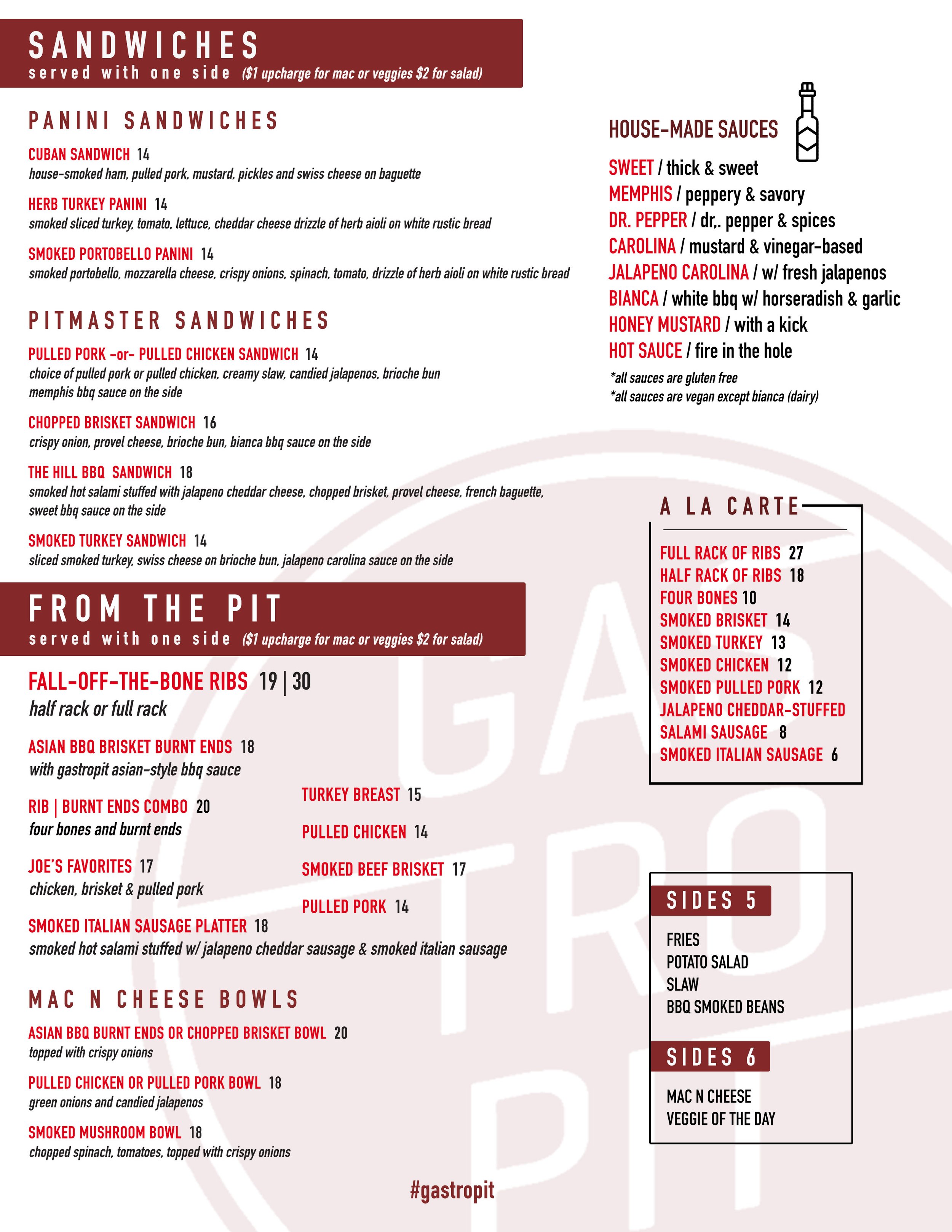 MENU — GastroPit-STL
