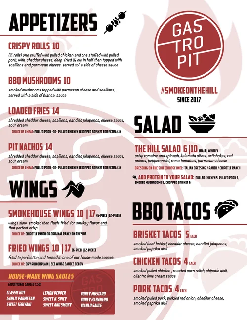 MENU — GastroPit-STL
