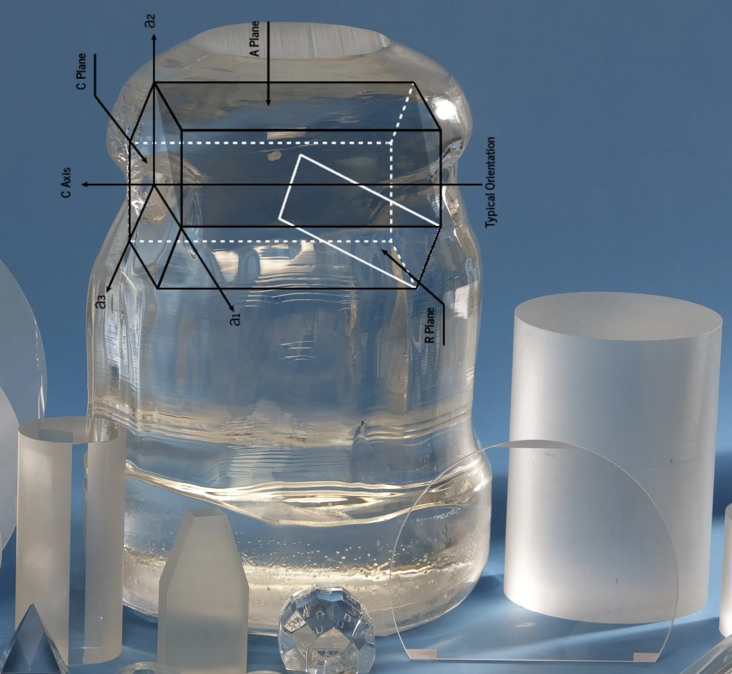 Material Grades — Rubicon Technology