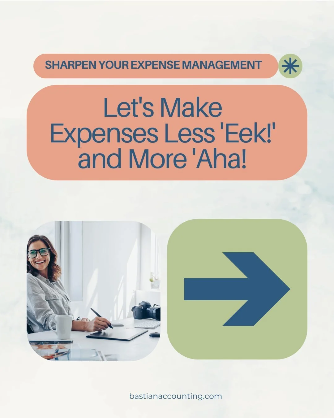 What is your Cost Of Doing Business and WHY is in important? — Bastian ...