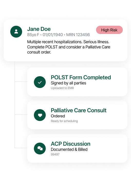 Why ACP? — Affirm Health