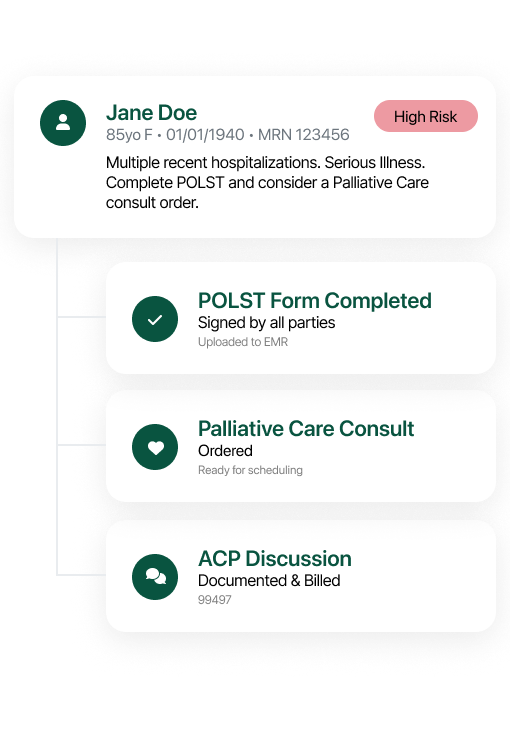 Why ACP? — Affirm Health