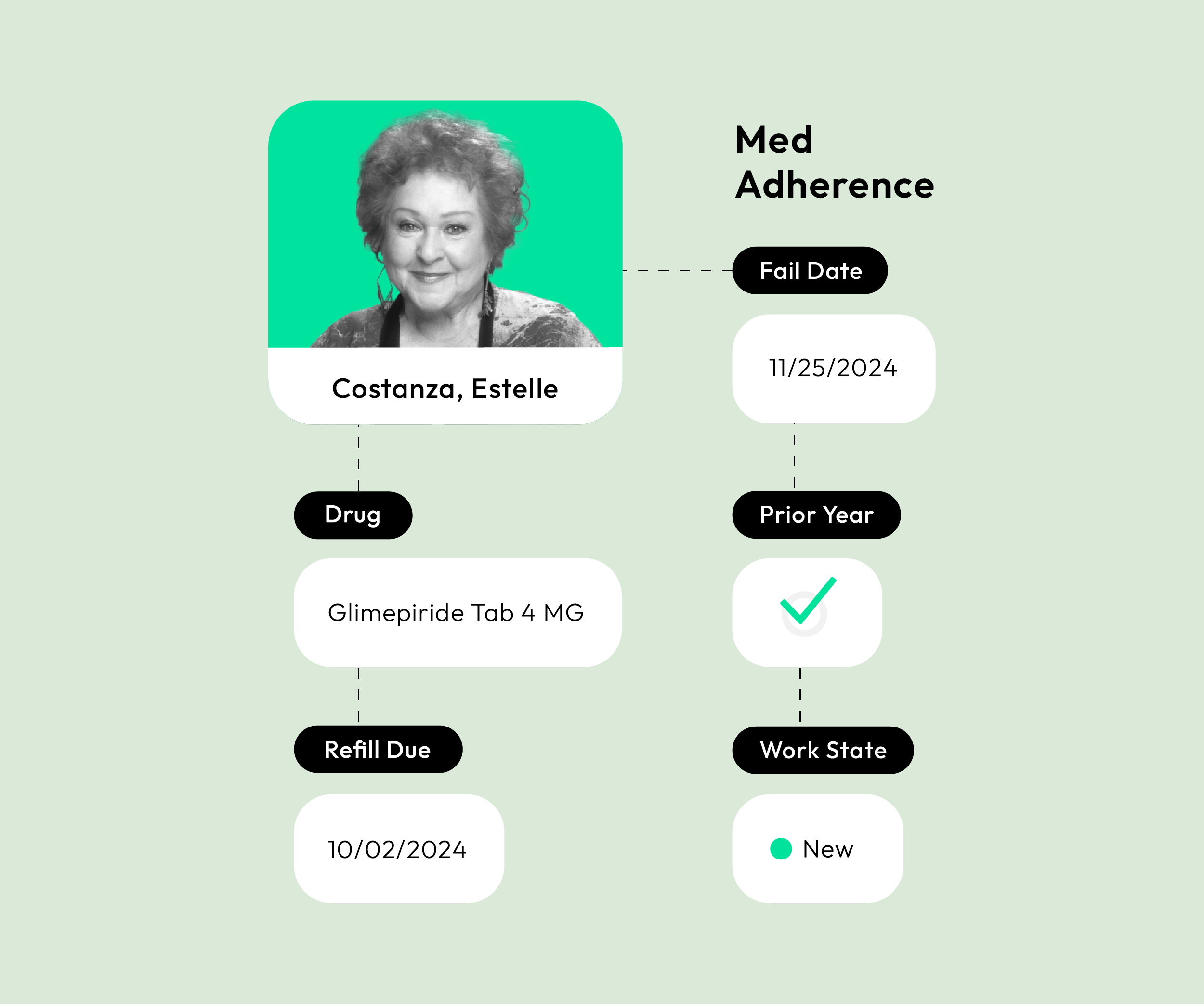 Why ACP? — Affirm Health