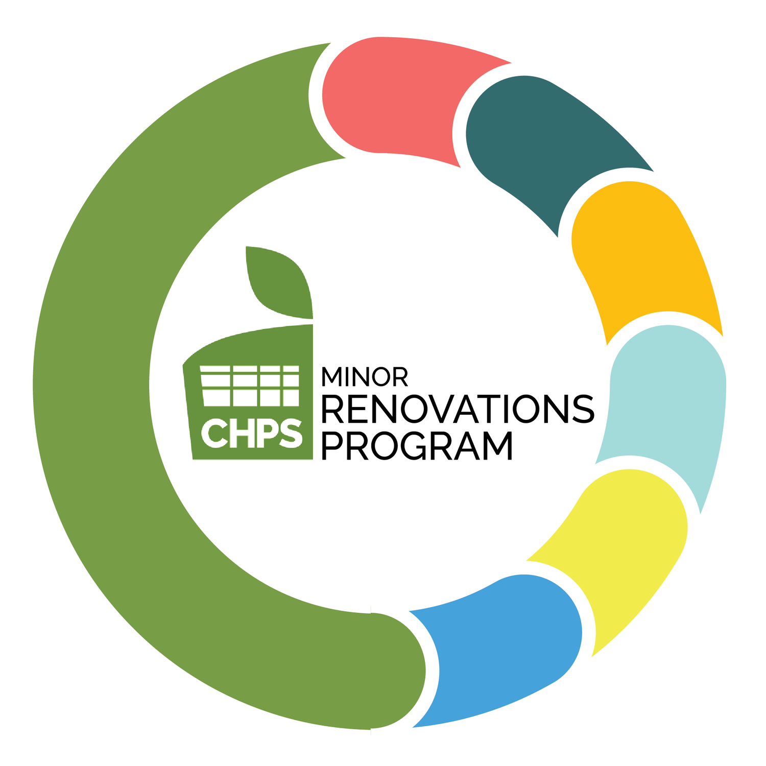 Chps Minor Renovation Program Chps 2