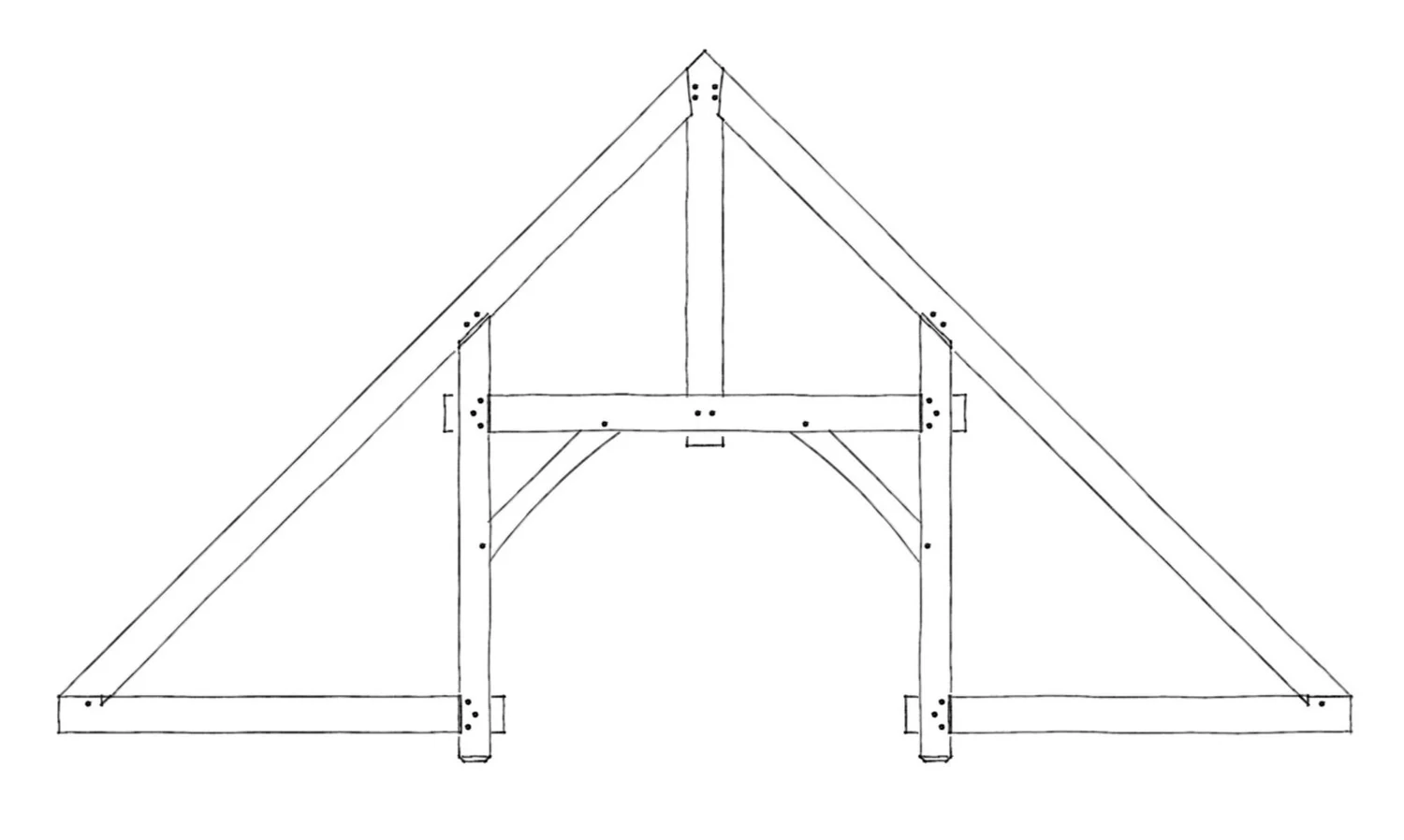 Timber Frame Kits — Elderwood Timber Frames