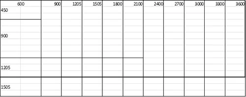 Whiteboards — Whiteboards R Us